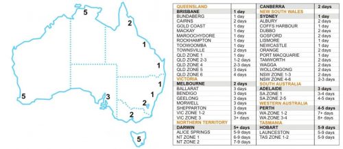 Master Engraving Australian Delivery Map Zones | Master Engraving